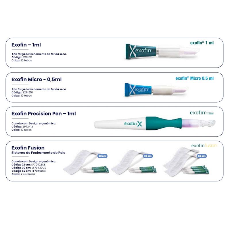 Exofin Adesivo Cirúrgico para Pele : Tecnoclin Campinas/SP
